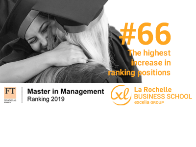 2019 Financial Times World Ranking of Masters in Management | Excelia